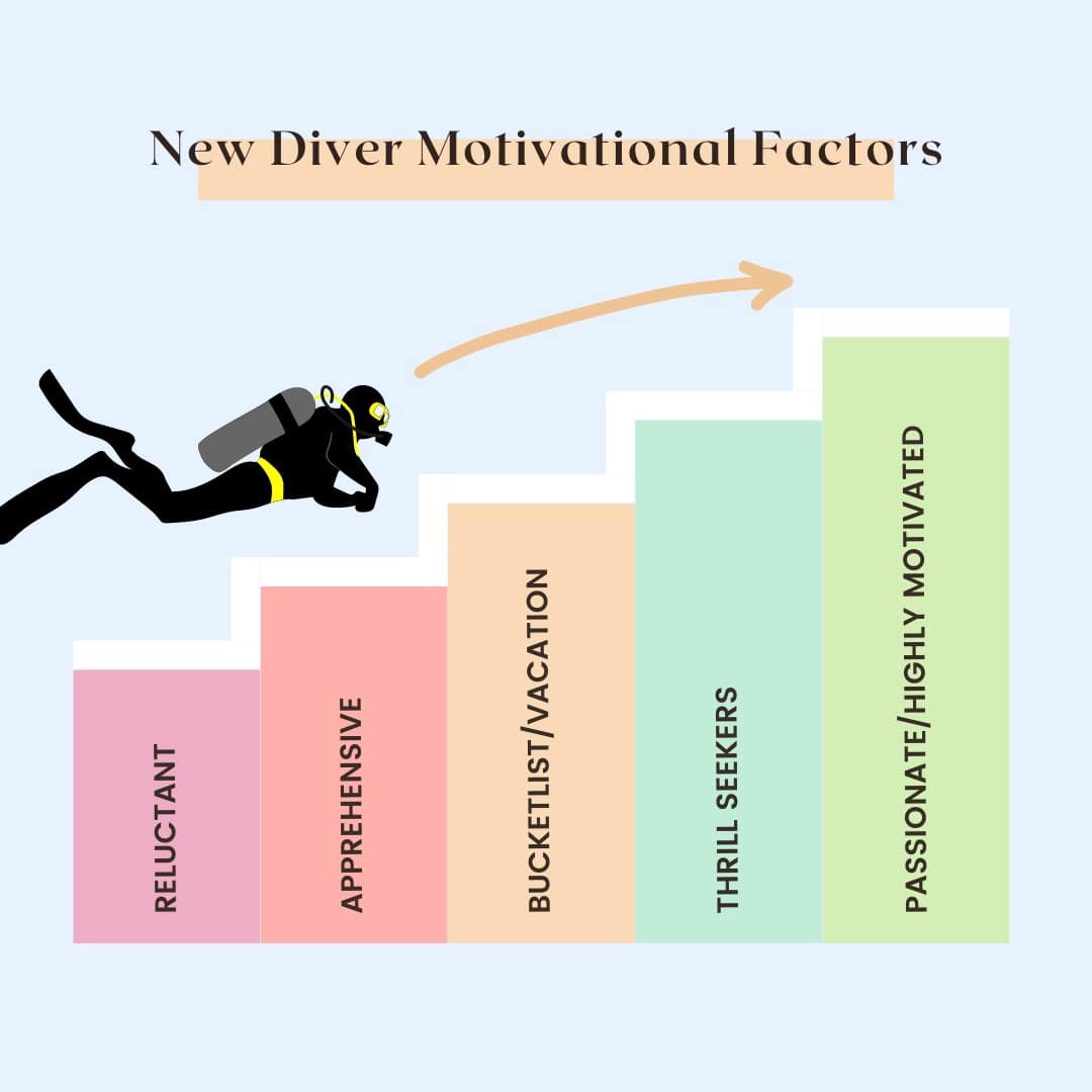 Time to Move On – Tips for Discontinuing with a Distributor or ...